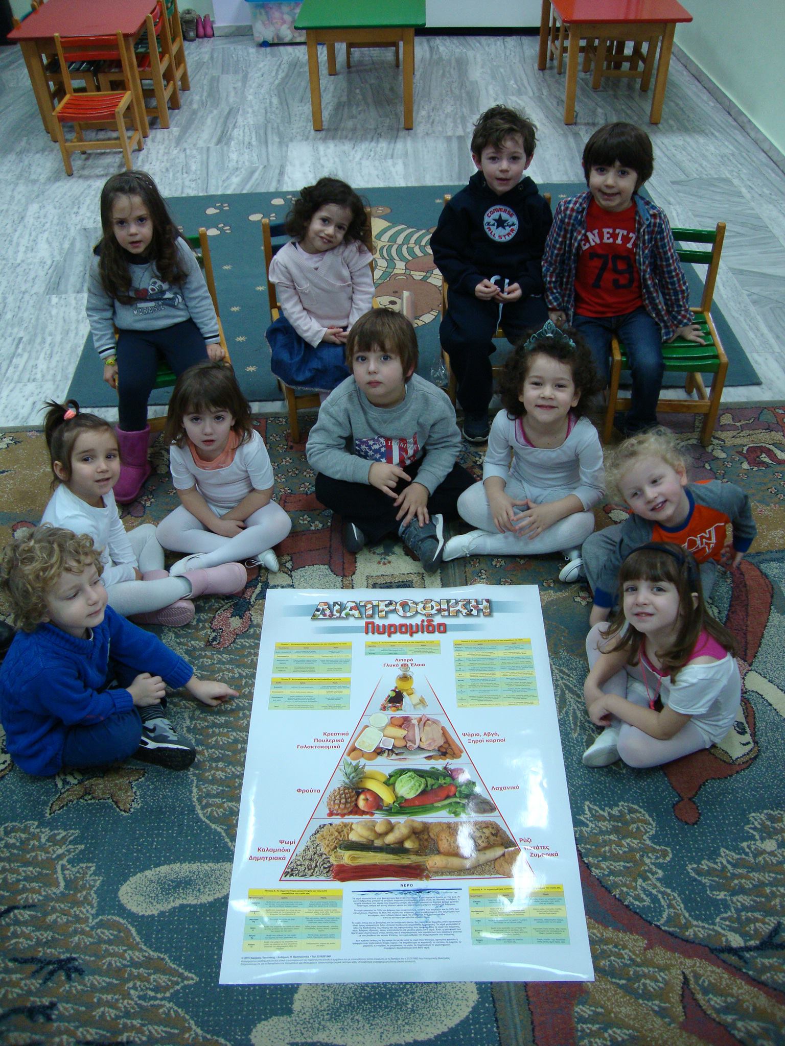 Υγιεινή Διατροφή – International Baby College – Παιδικός σταθμός ...
