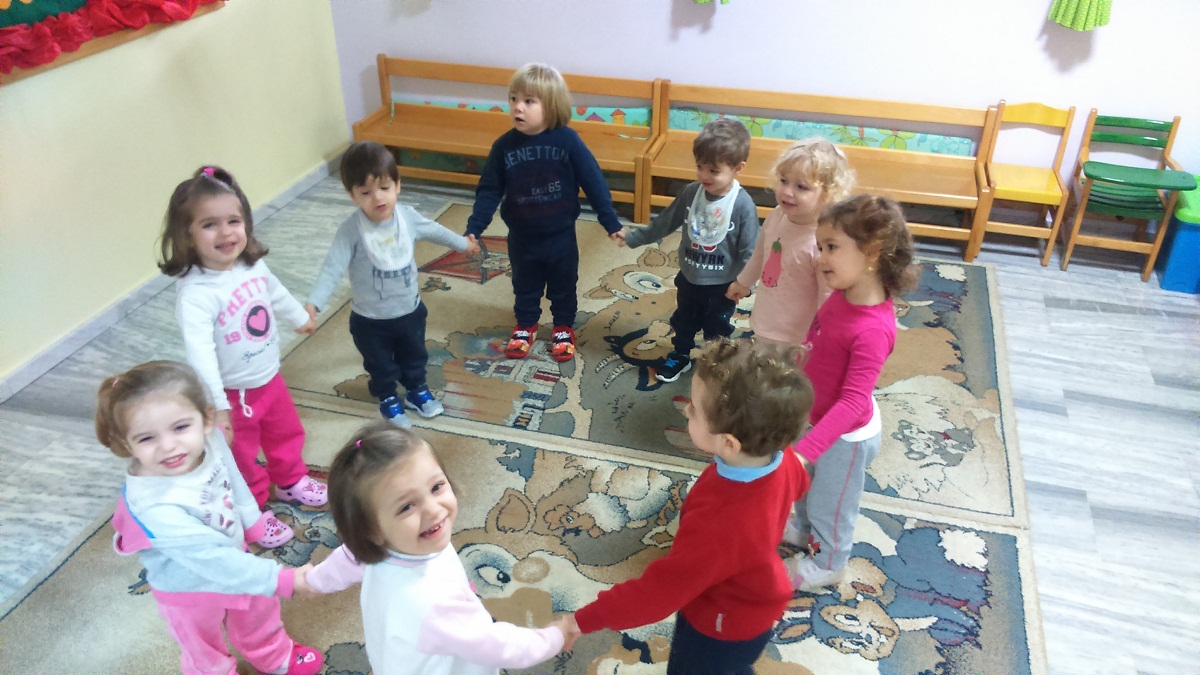 Ο κύκλος – International Baby College – Παιδικός σταθμός Θεσσαλονίκη