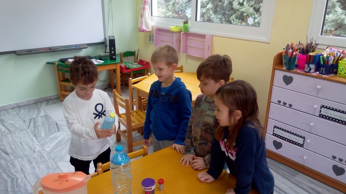 Το πείραμα του ανεμοστρόβιλου – International Baby College – Παιδικός ...